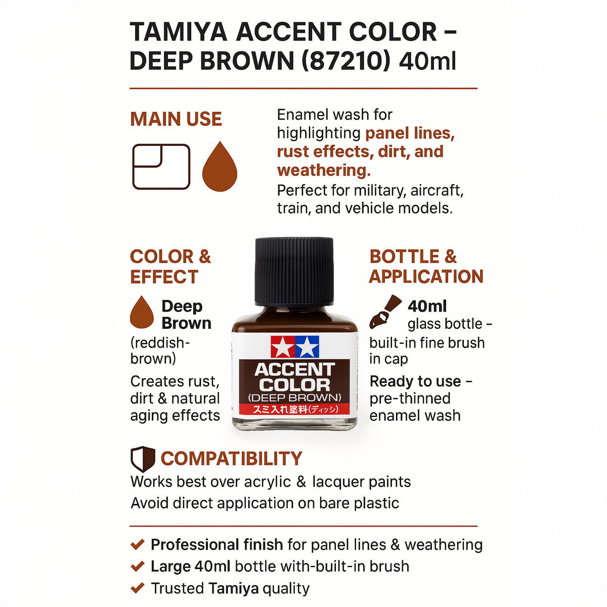 Tamiya 87210 Panel Line Accent Color Deep Brown 40ml Wash | Hobby Heaven