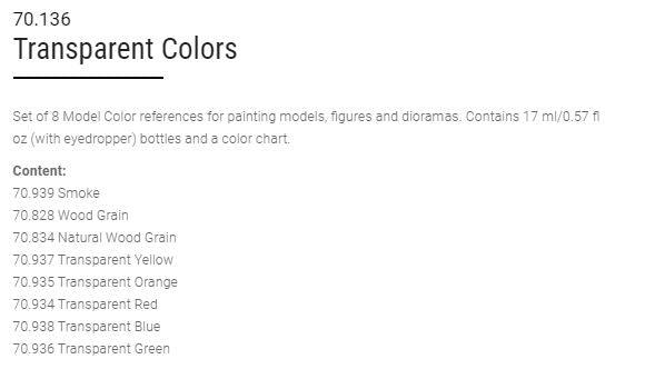 Vallejo Model Color Paint Set Transparent Colors 8 Paints VAL70136 ...